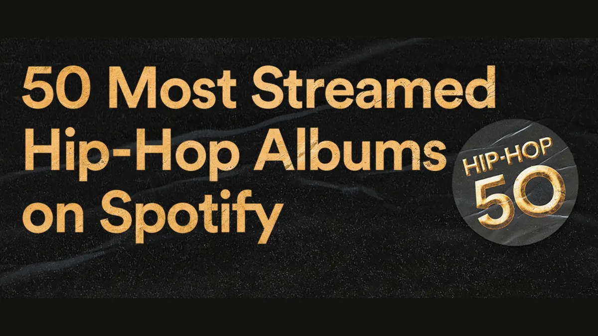 Spotify avslöjar 50 mest streamade hiphop-låtarna någonsin - Dopest